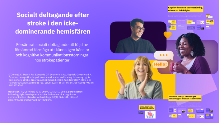 Social Participation Post Non-Dominant Hemisphere Stroke by pernilla ...