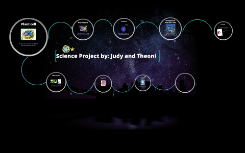 Science Project by: Judy by Judy Long on Prezi