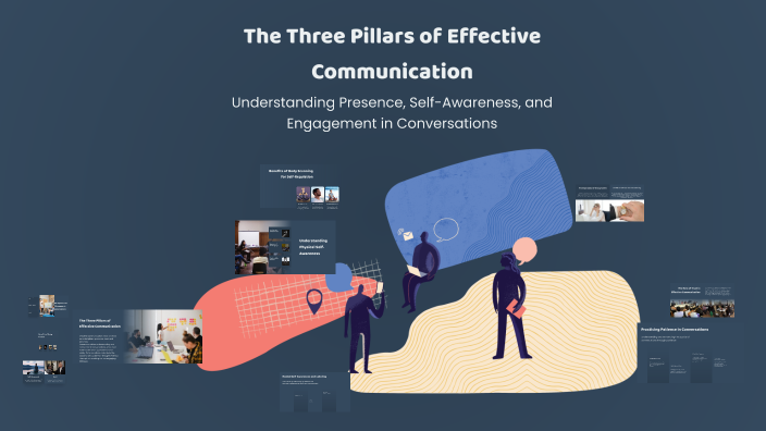 The Three Pillars of Effective Communication by Abeer Mohamed on Prezi