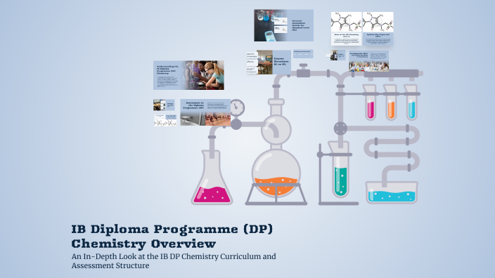 IB Diploma Programme (DP) Chemistry Overview by سجاد محمد عبد الرزاق ...