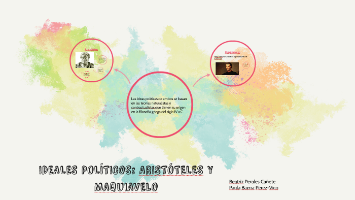 IDEALES POLÍTICOS: ARISTÓTELES Y MAQUIAVELO by Paula Baena on Prezi