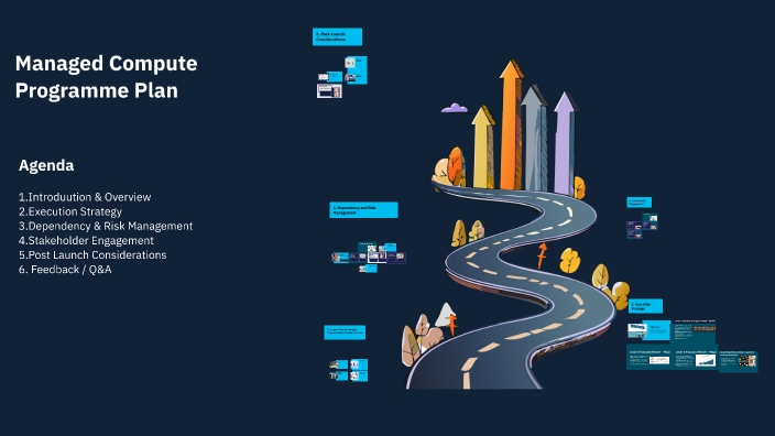 Project Planning for Managed Compute Preview by abhi bakshi on Prezi