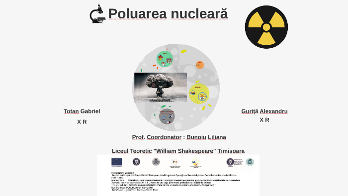 Poluarea nucleară by Gabi T. on Prezi