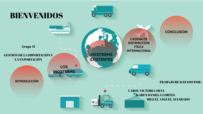 DISTRIBUCIÓN FISICA INTERNACIONAL by Leidy Johana Guiza Romero on Prezi