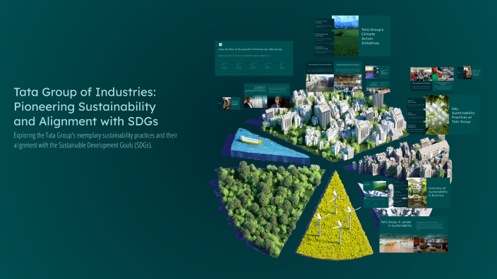 Tata Group of Industries: Pioneering Sustainability and Alignment with ...
