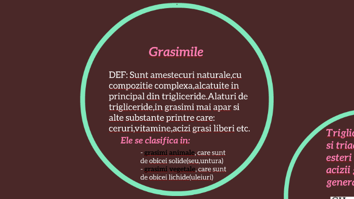 Grasimile by Nenescu Doina on Prezi