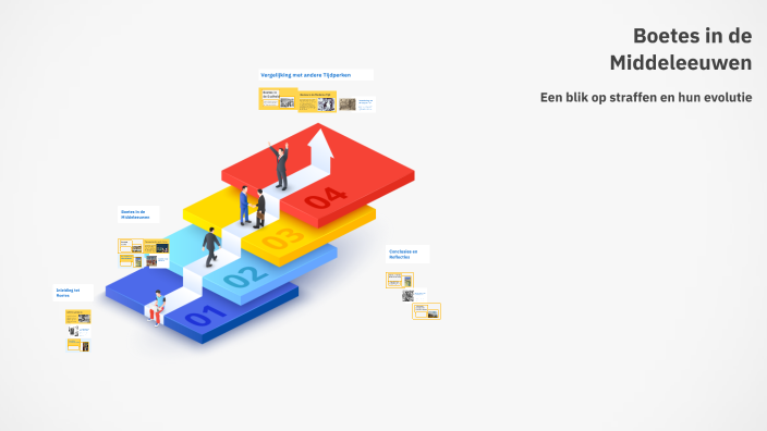 Boetes in de Middeleeuwen by puck van den Boezem on Prezi
