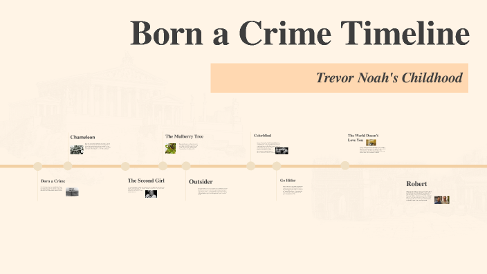 Born a Crime Timeline by Abigail Chang on Prezi