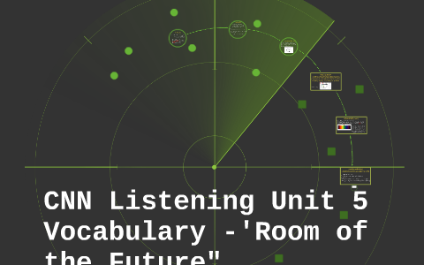 CNN Listening Unit 5 by craig branch on Prezi