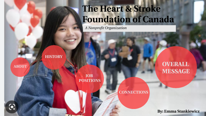 NPO Religion Culminating Activity by emma stankiewicz on Prezi