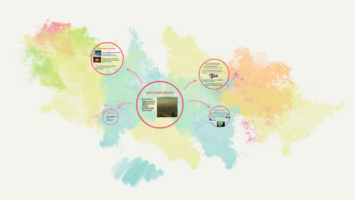 SOFTWARE DISPER by johanna mishell ramirez sanchez on Prezi