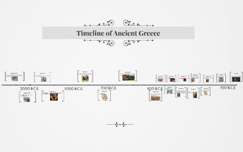 Timeline of Ancient Greece by Amanda Albert on Prezi