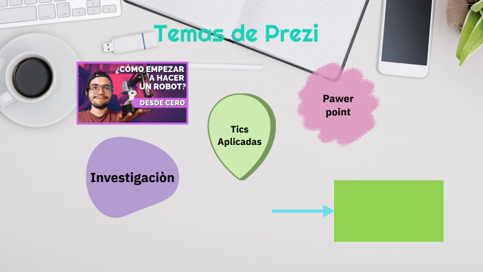 ACTIVIDAD 3 PREZI by EVELYN GABRIELA GONZALEZ SANCHEZ on Prezi