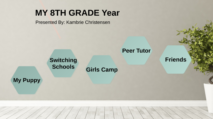 My 8th Grade Year by Kambrie Christensen on Prezi