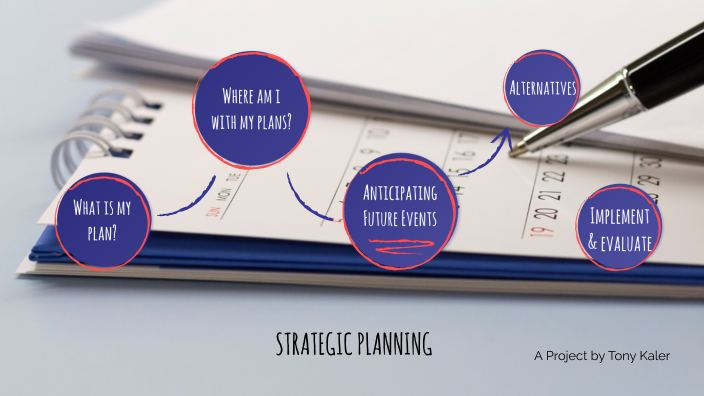 Planning Project by Tony Kaler on Prezi