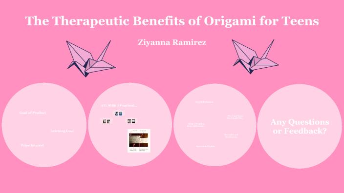 Personal Project Presentation by ziyanna ramirez on Prezi