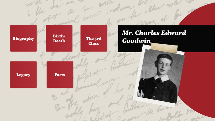 Mr. Charles Edward Goodwin by Ethan Reep on Prezi