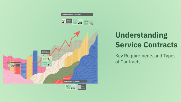 Understanding Service Contracts by Emily Sipes on Prezi