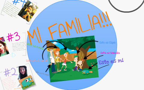 Mi Familia Project by Dominique Quebedeaux on Prezi