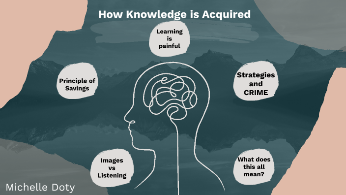 How Knowledge is Acquired by Michelle Doty on Prezi