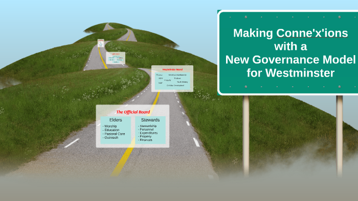 New Governance Model by Leslie Wallman on Prezi