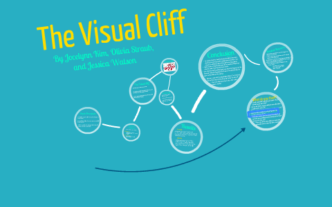 The Visual Cliff by Jessica Watson on Prezi