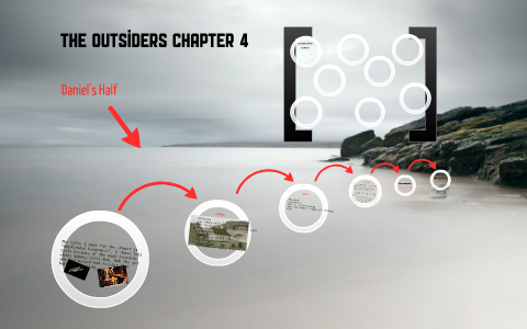 The Outsiders Chapter 4 by Daniel MacLean on Prezi