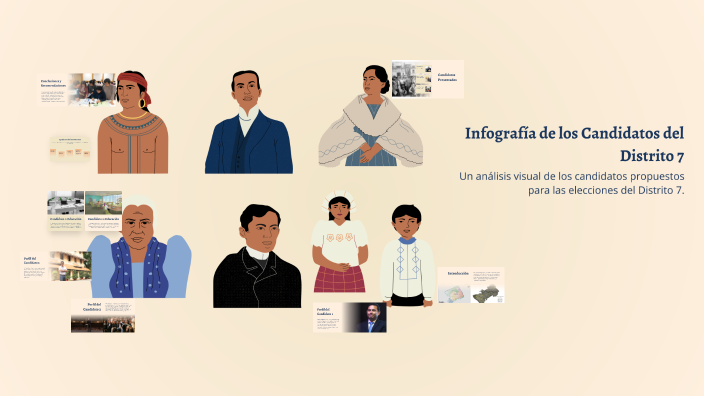 Infografía de los Candidatos del Distrito 7 by Guimo Munita on Prezi