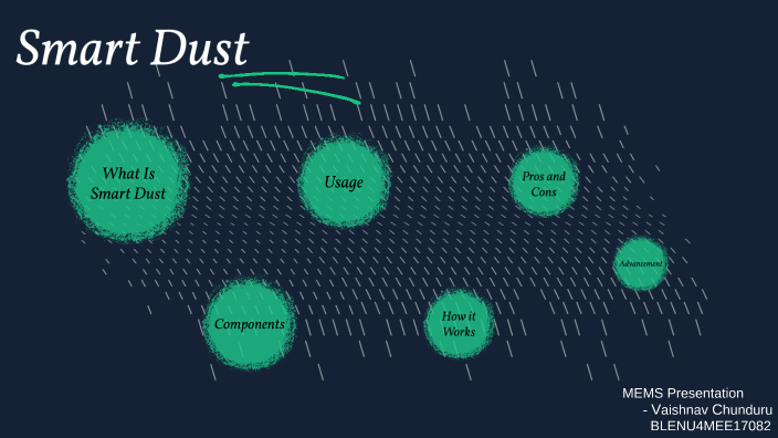 Smart Dust (MEMS) by Vaishnav Chunduru on Prezi