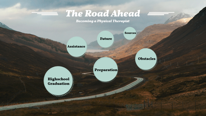 Career Road Map by Student Aniya Patel on Prezi