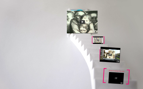 JJP Oud en Spangen 1918-1920 by Ron Oom on Prezi