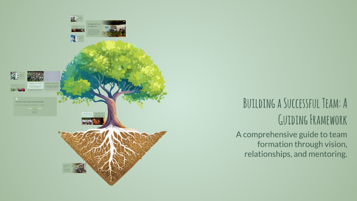 Building a Successful Team: A Guiding Framework by Chham Rithiboth on Prezi