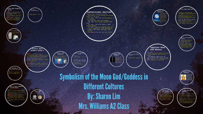 Symbolism of the Moon God/Goddess in Different Cultures by Sharon Lim ...