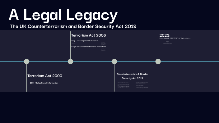 UK Counterterrorism and Border Security Act 2019 by D W on Prezi