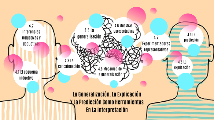 LA GENERALIZACIÓN, LA EXPLICACIÓN Y LA PREDICCIÓN COMO HERRAMIENTAS EN ...