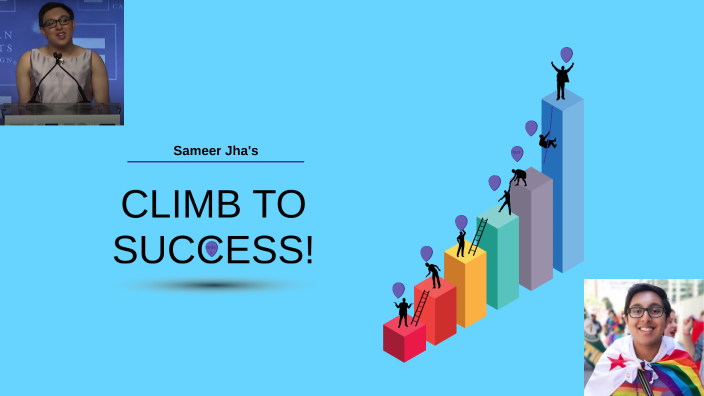 Sameer Jha by Saramarie W on Prezi