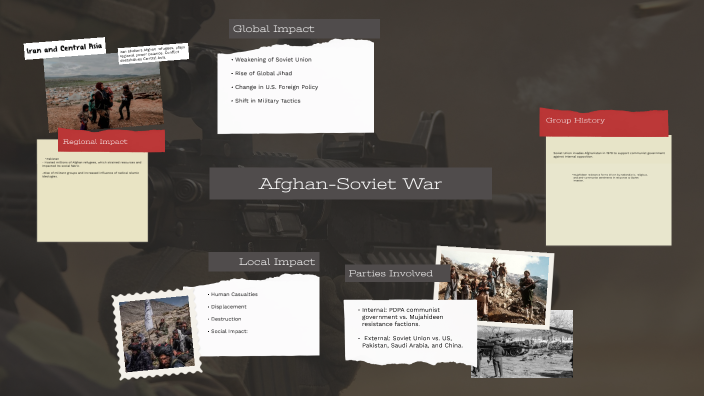 Afghan-Soviet War by awais gillani on Prezi