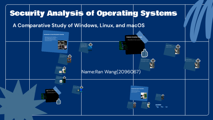 Security Analysis of Operating Systems by ran wang on Prezi