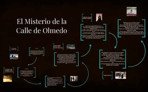 El misterio de la calle de Olmedo by May Bui on Prezi