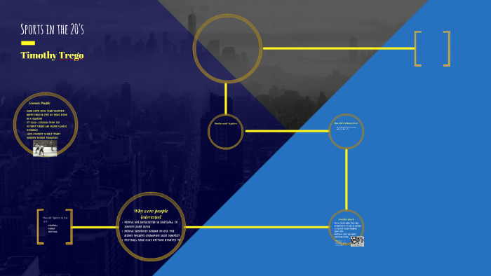 identify by timothy trego on Prezi