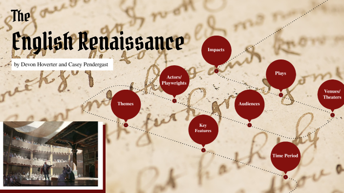 Theater History Project - English Renaissance by Casey Pendergast on Prezi