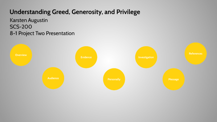 Addressing the Social Issue Involving Greed, Generosity, and Privilege ...