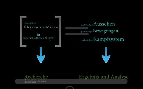 Characterdesign by Amy Denk on Prezi