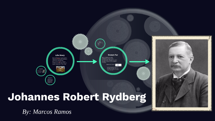 Johannes Rydberg by Marcos Ramos on Prezi