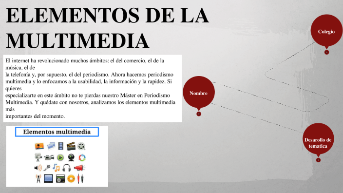 ELEMENTOS DE MULTIMEDIA by Melany Juliana Maldonado Diaz on Prezi