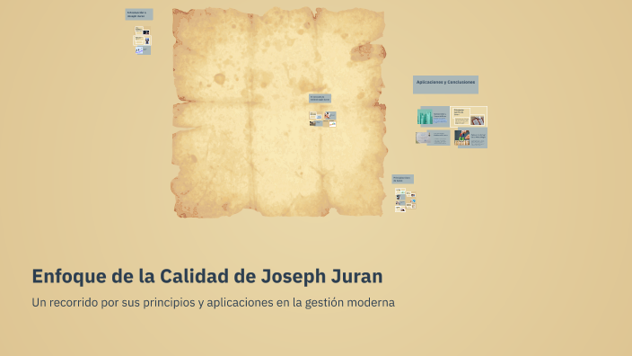Enfoque de la Calidad de Joseph Juran by Hazel Solano on Prezi
