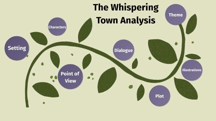 The Whispering Town Analysis by gretchen hines on Prezi