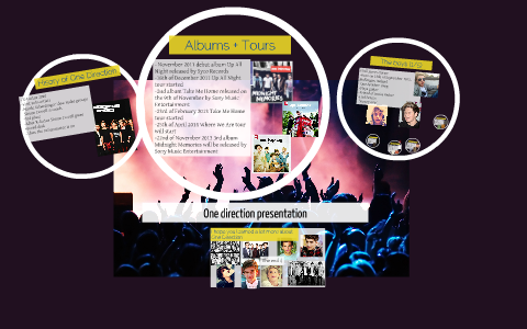 One direction presentation by Maritttttttt & Jennaaaaaaaayyyyyyy on Prezi