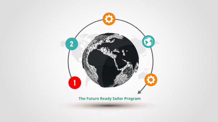 The Future Ready Sailor Program by Han Ee Lim on Prezi