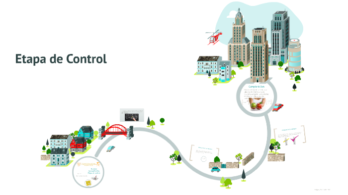 Etapa de Control - Proceso Administrativo by Walter Guillén on Prezi